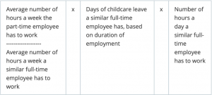 10 Things Employers Need To Know About The Government Paid Childcare ...