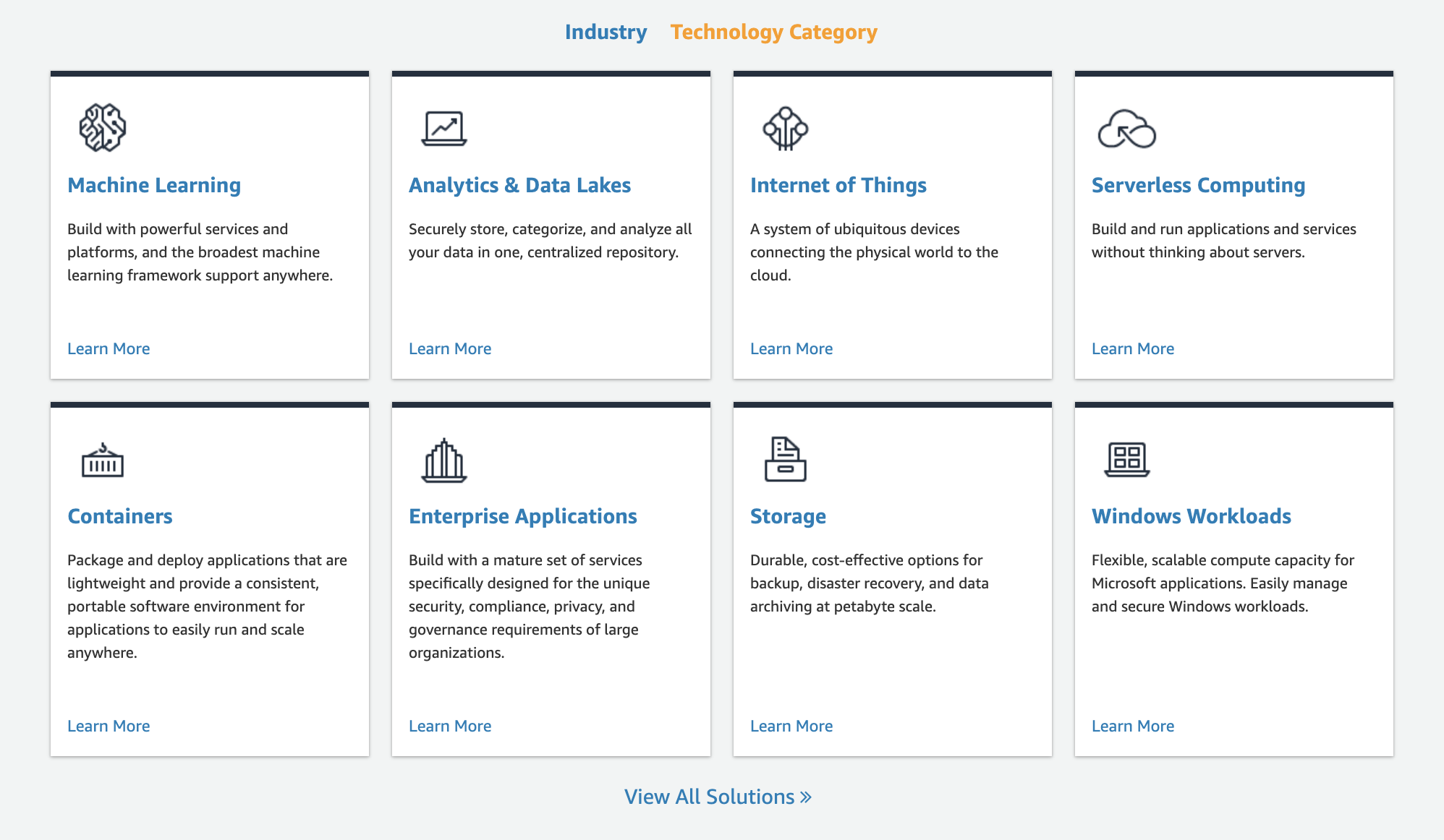 Beginner’s Guide To Using Amazon Web Services (AWS) For Small Business ...