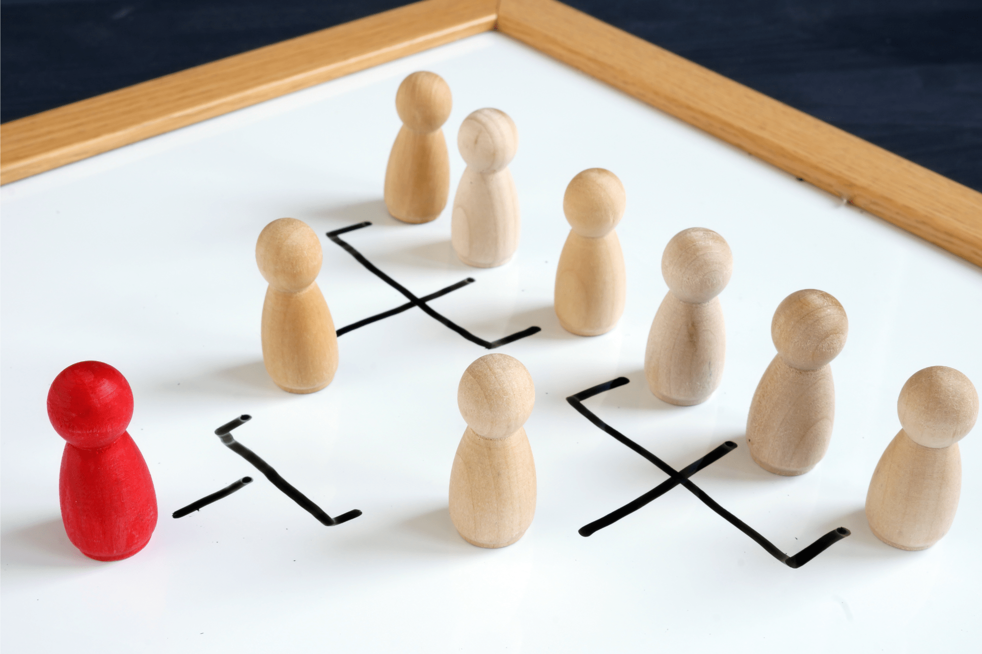 7 Types of Company Structures That You Can Register Your Business ...
