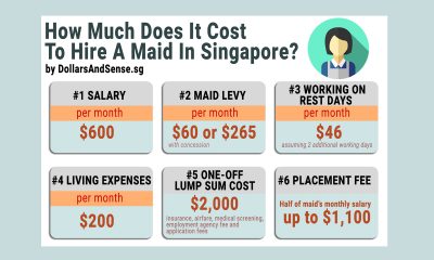 maids Archives - DollarsAndSense.sg