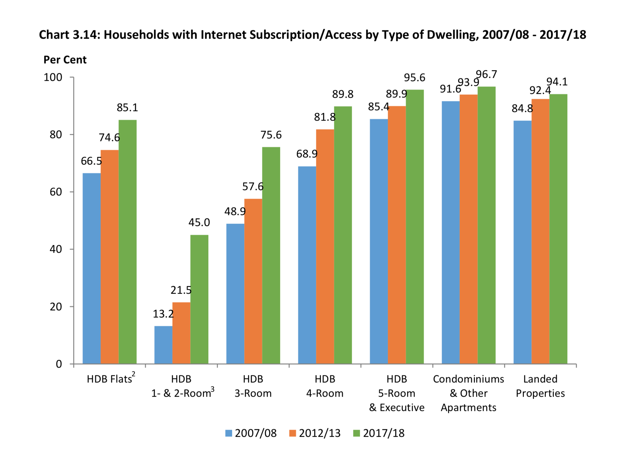 Household Expenditure Survey Malaysia 2017 Jamaicans Urged To Support Household Expenditure Survey Malaysia 2017 Jamaicans Urged To Support