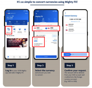Here’s Why We Think UOB Mighty FX Could Be The Perfect Companion For ...