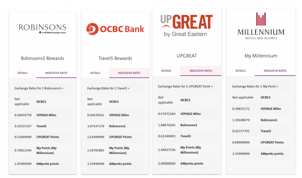 Guide To Using OCBC STACK Rewards – Is This Loyalty Programme A Worth ...