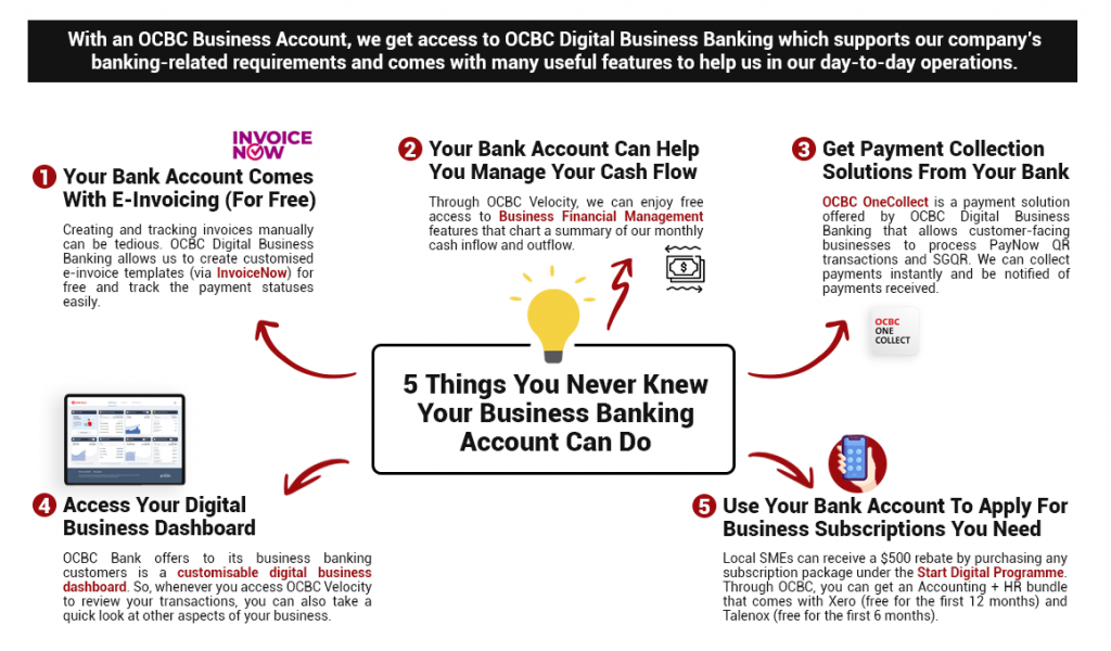 5 Things You Never Knew Your Business Banking Account Can Do (Besides ...