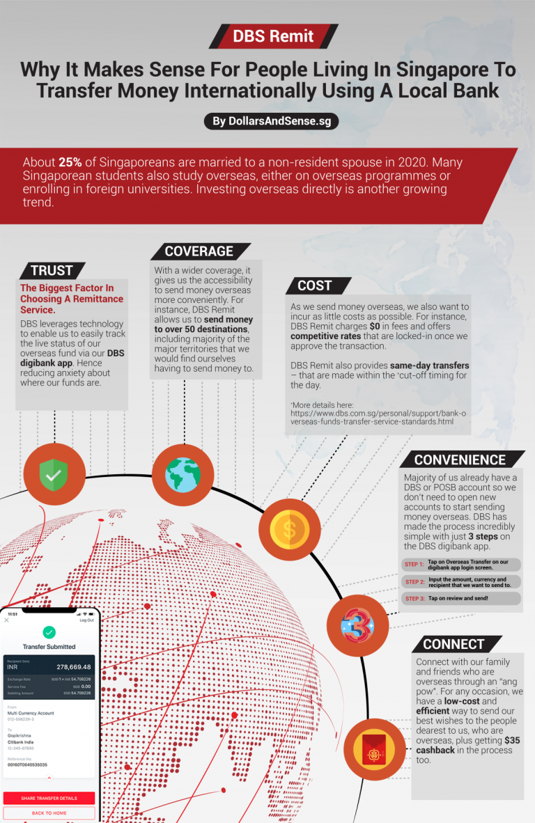 DBS Remit: Why It Makes Sense For People Living In Singapore To ...