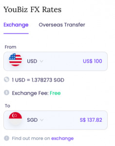 We Compare How Much Singapore Businesses Can Save When Paying For ...