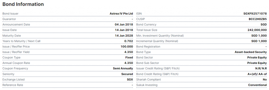 Beginner’s Guide To The Different Types Of Bond Investments In Singapore