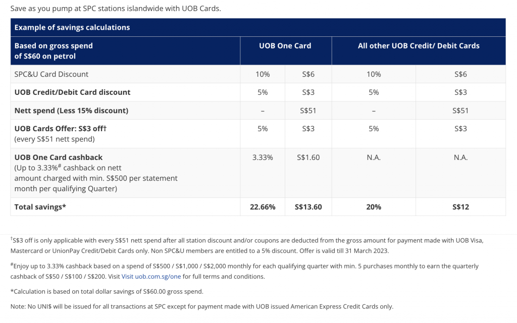 The Battle For High Interest: Why I Chose To Switch To The UOB One Account
