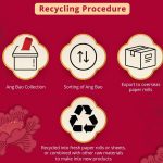 Where To Recycle Your Used Red Packets (Into Cardboard Boxes, Coasters ...