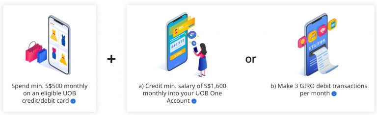 The Battle For High Interest: Why I Chose To Switch To The UOB One Account
