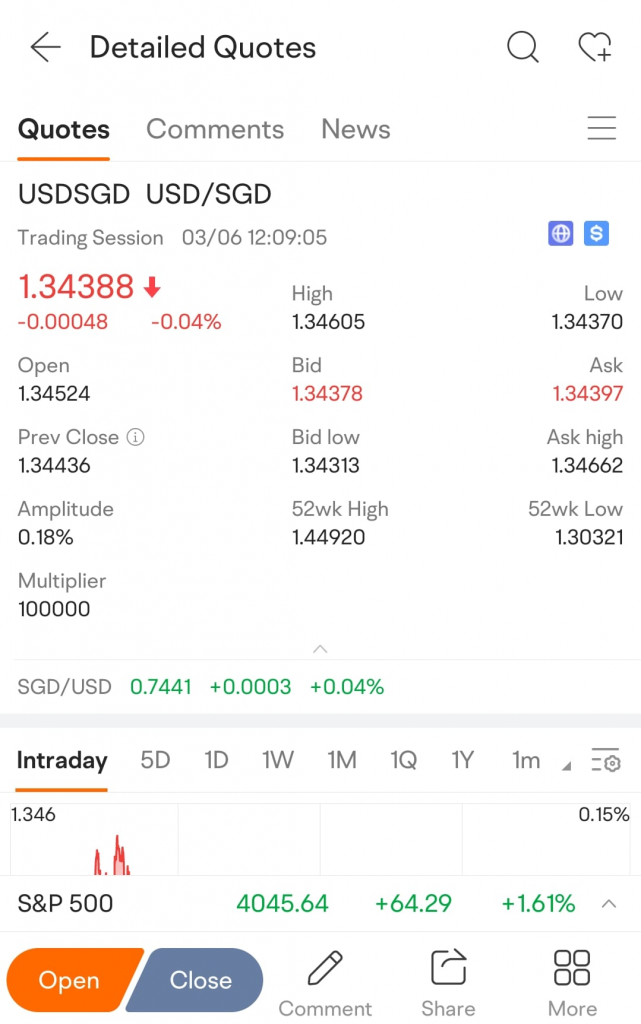 5 Ways You Can Use Forex Trading To Complement Your Stock Portfolio