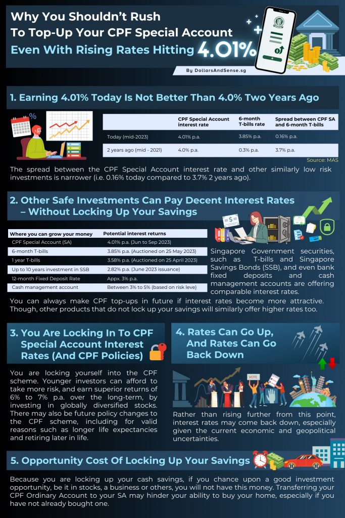 Why You Shouldn’t Rush To Top-Up Your CPF Special Account, Even With ...
