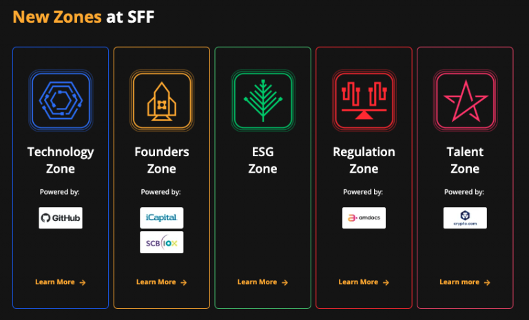 Why The Singapore FinTech Festival (SFF) Is A Must-Go Experience For ...