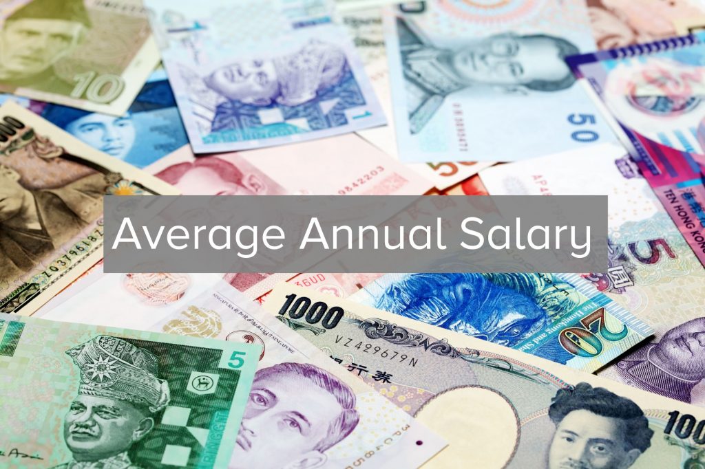 Singapore, Hong Kong, Taiwan, South Korea, Japan: Average Annual Salary ...