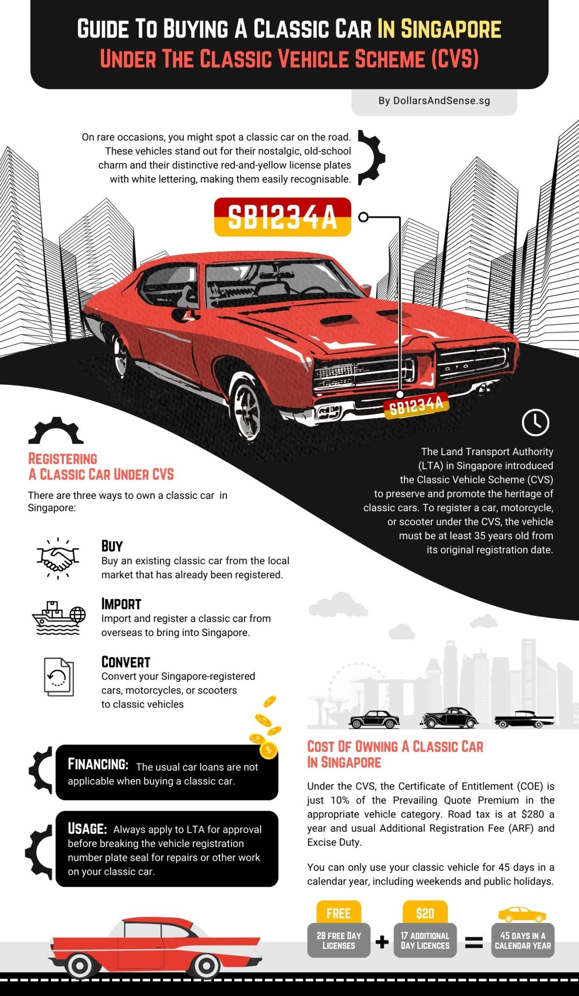 Guide To Buying A Classic Car In Singapore Under The Classic Vehicle Scheme