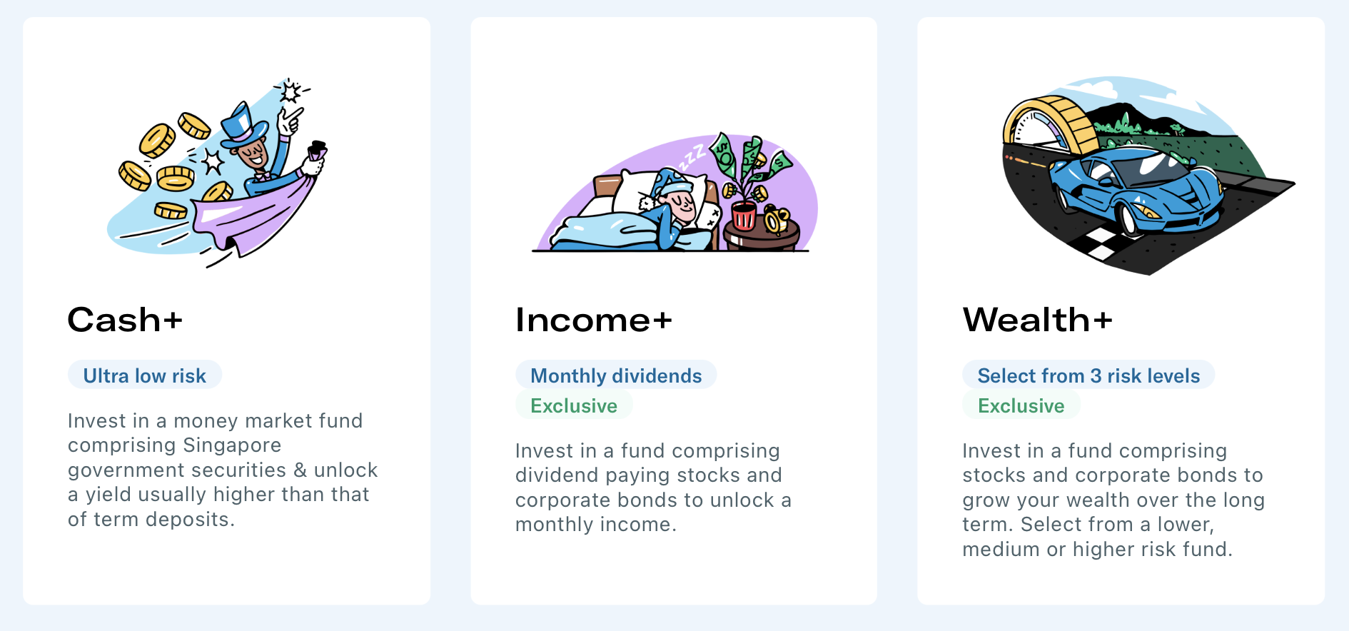 Complete Guide To Trust Bank’s Products And Services