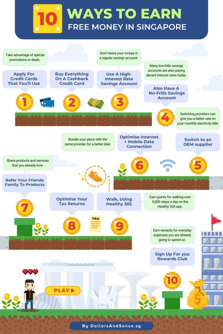 10 Ways To Earn Free Money In Singapore