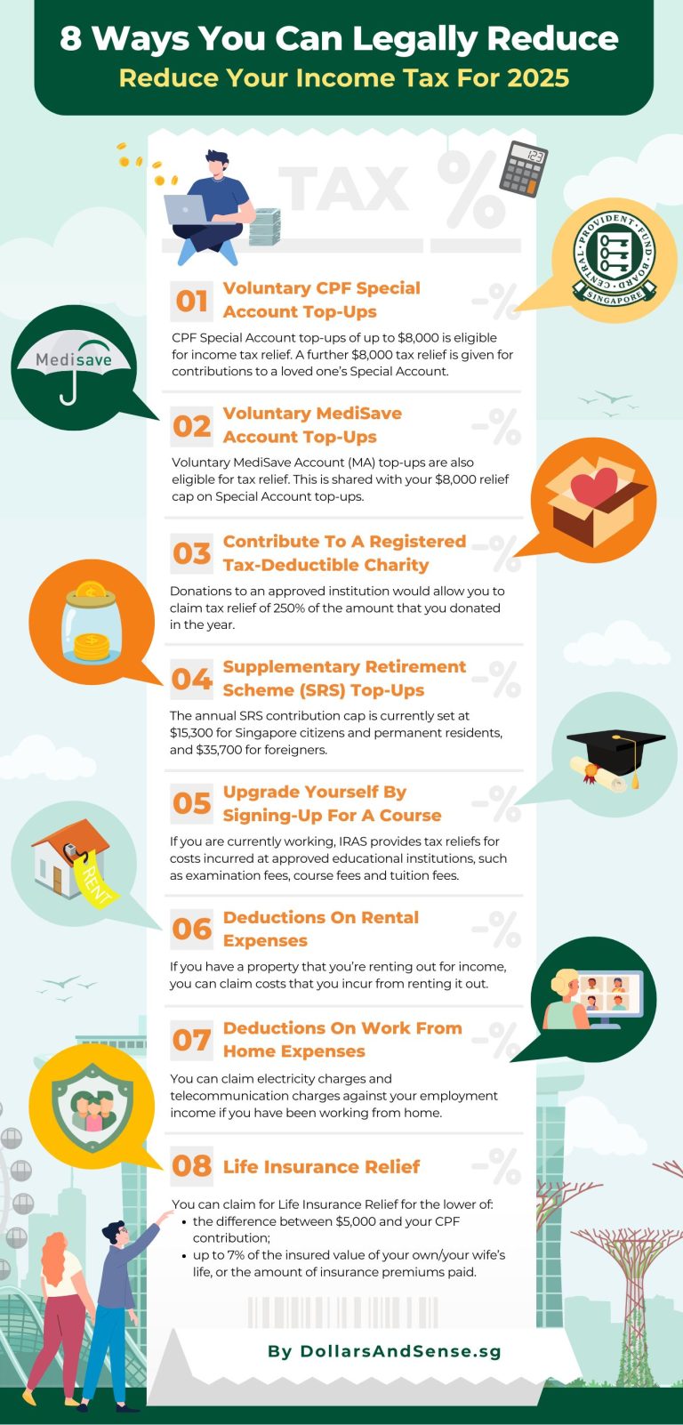 8 Ways You Can (Legally) Reduce Your Income Tax For YA 2025