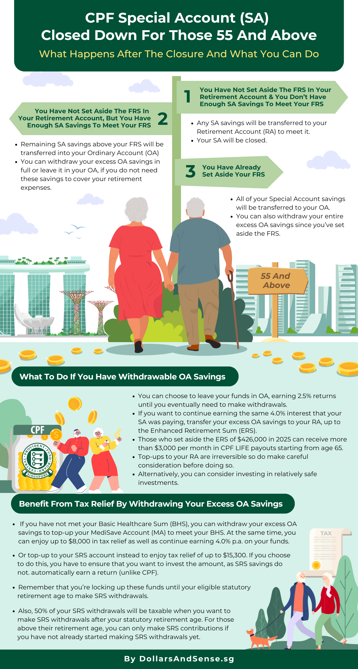 CPF Special Account (SA) Closed Down For Those 55 And Above: What ...