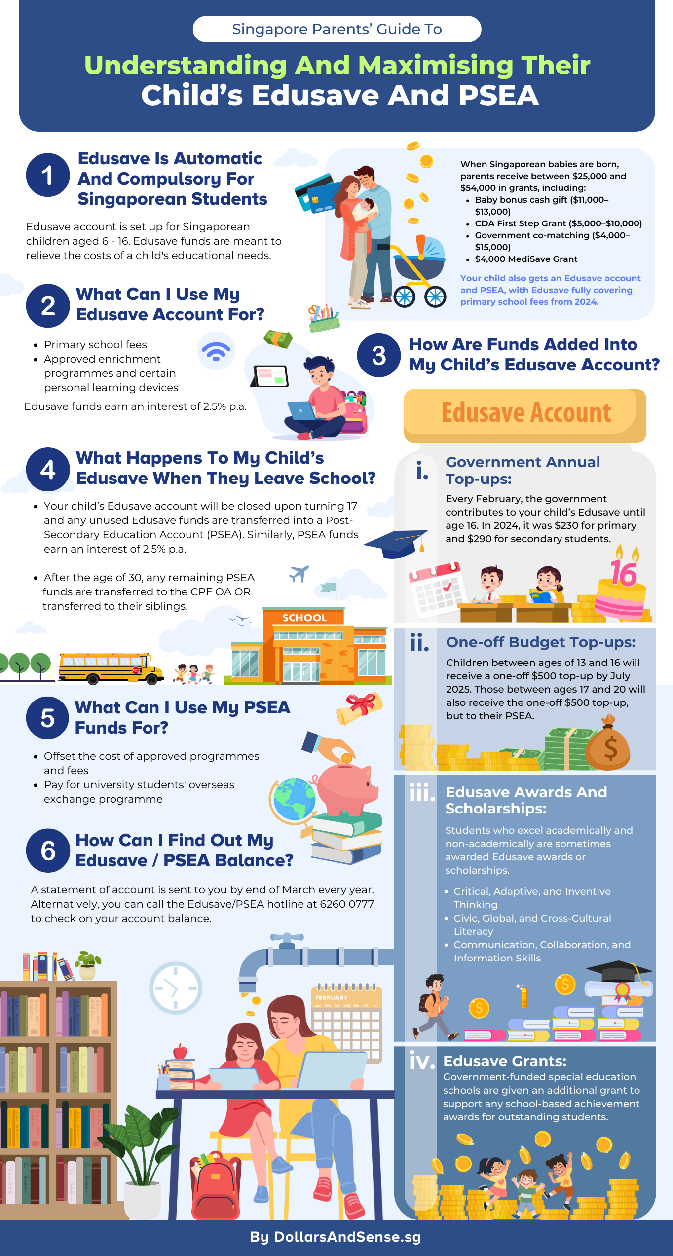 Singapore Parents’ Guide To Understanding (And Maximising) Their Child ...