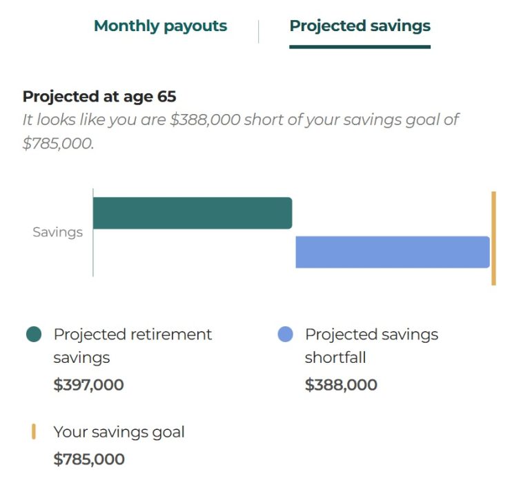 Retirement, Health Insurance and Home Ownership: 3 CPF Planner Tools To ...