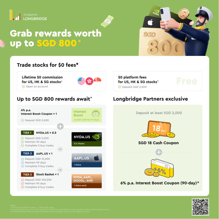 Longbridge Offers $0 Fees Trading For US, Hong Kong And Singapore ...