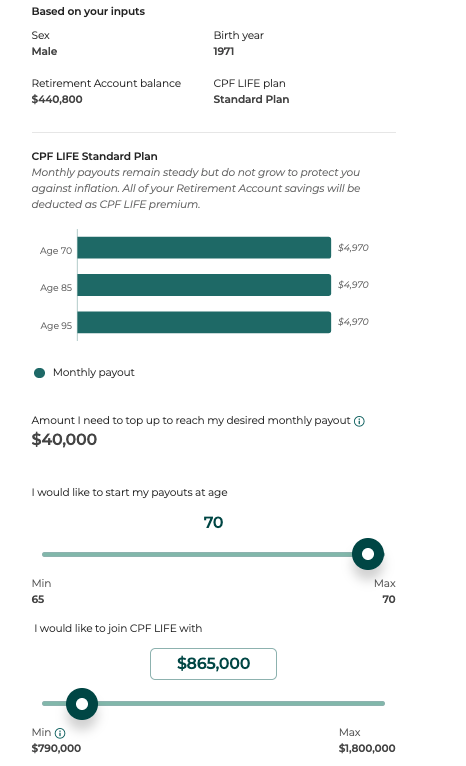 How Much Do You Need In Your CPF Retirement Account To Receive $5,000 A ...