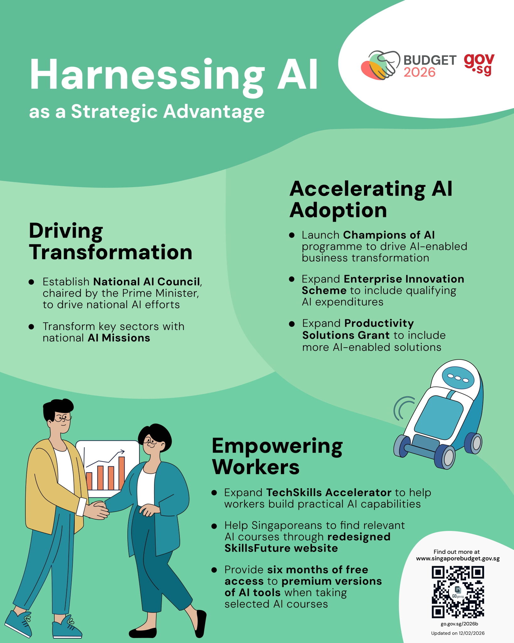 ABC News - AI body suddenly scrapped after 15 months spent finding ...